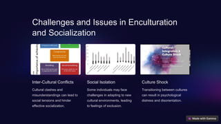 Enculturation-andjsid-Socialization.pptx