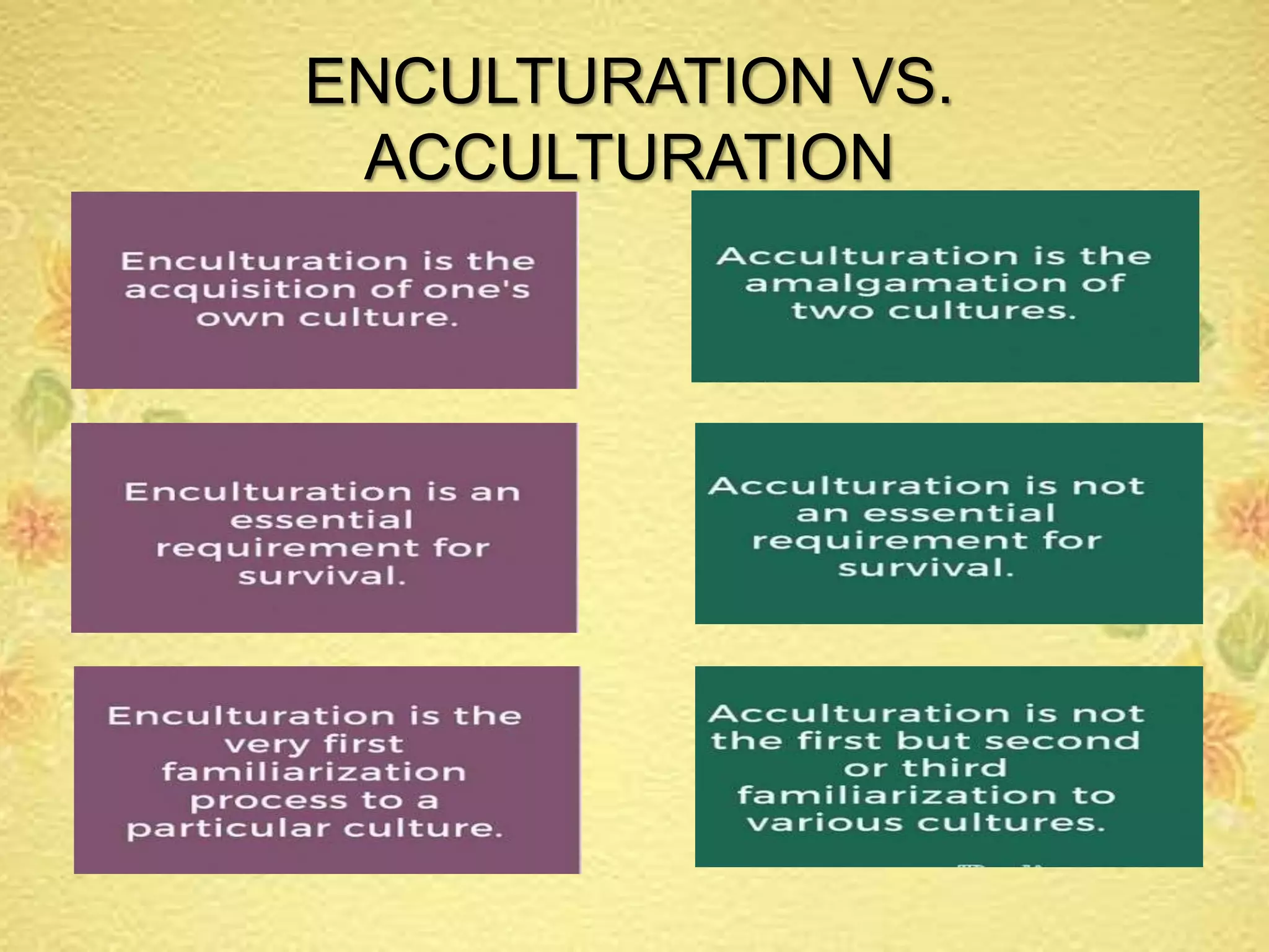 Enculturation and acculturation | PPTX