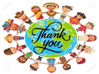 Enculturation and acculturation | PPTX