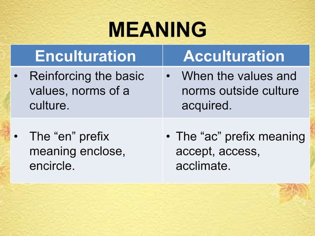 Enculturation and acculturation | PPTX