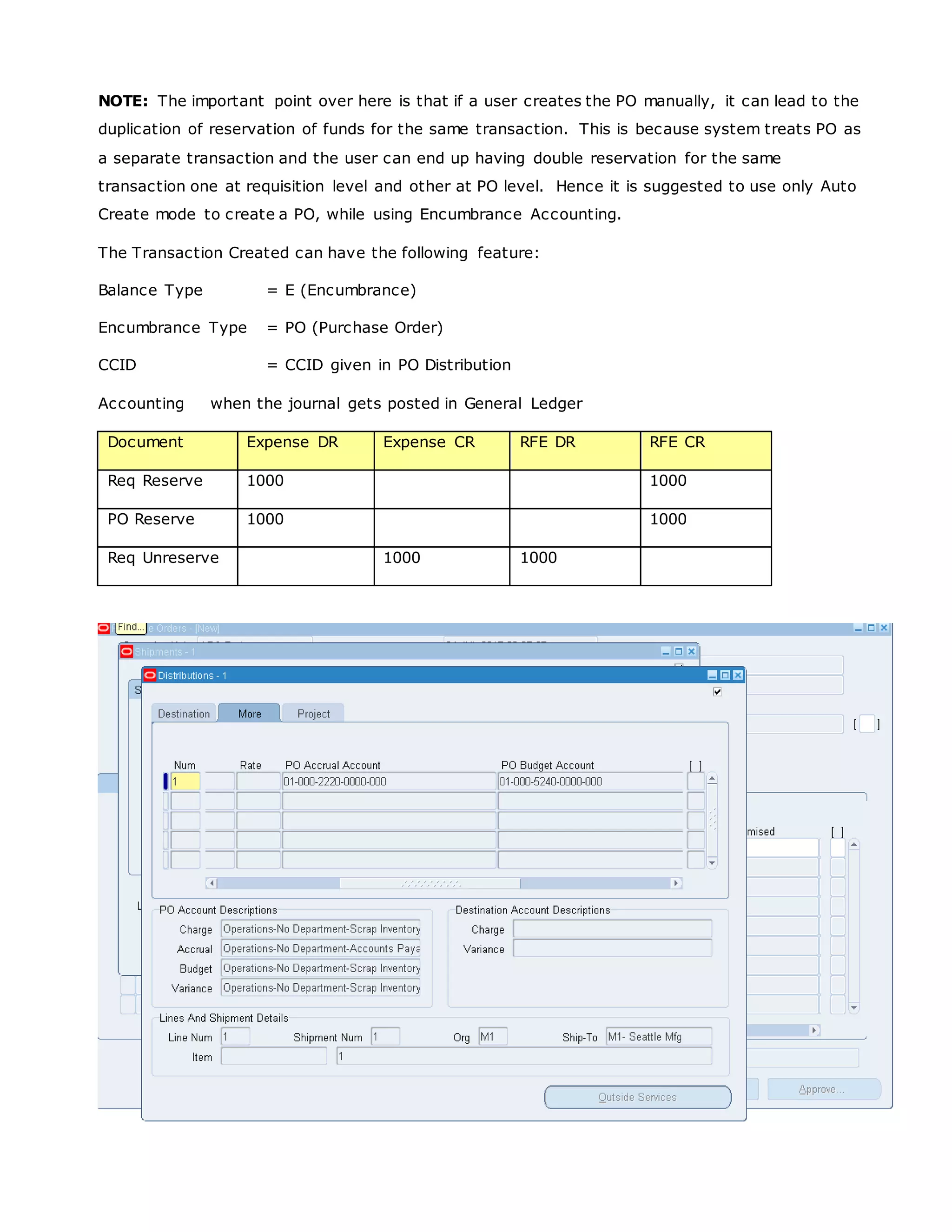Encumbrance Accounting | DOCX