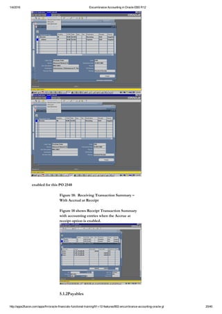 Encumbrance accounting in oracle ebs r12 | PDF