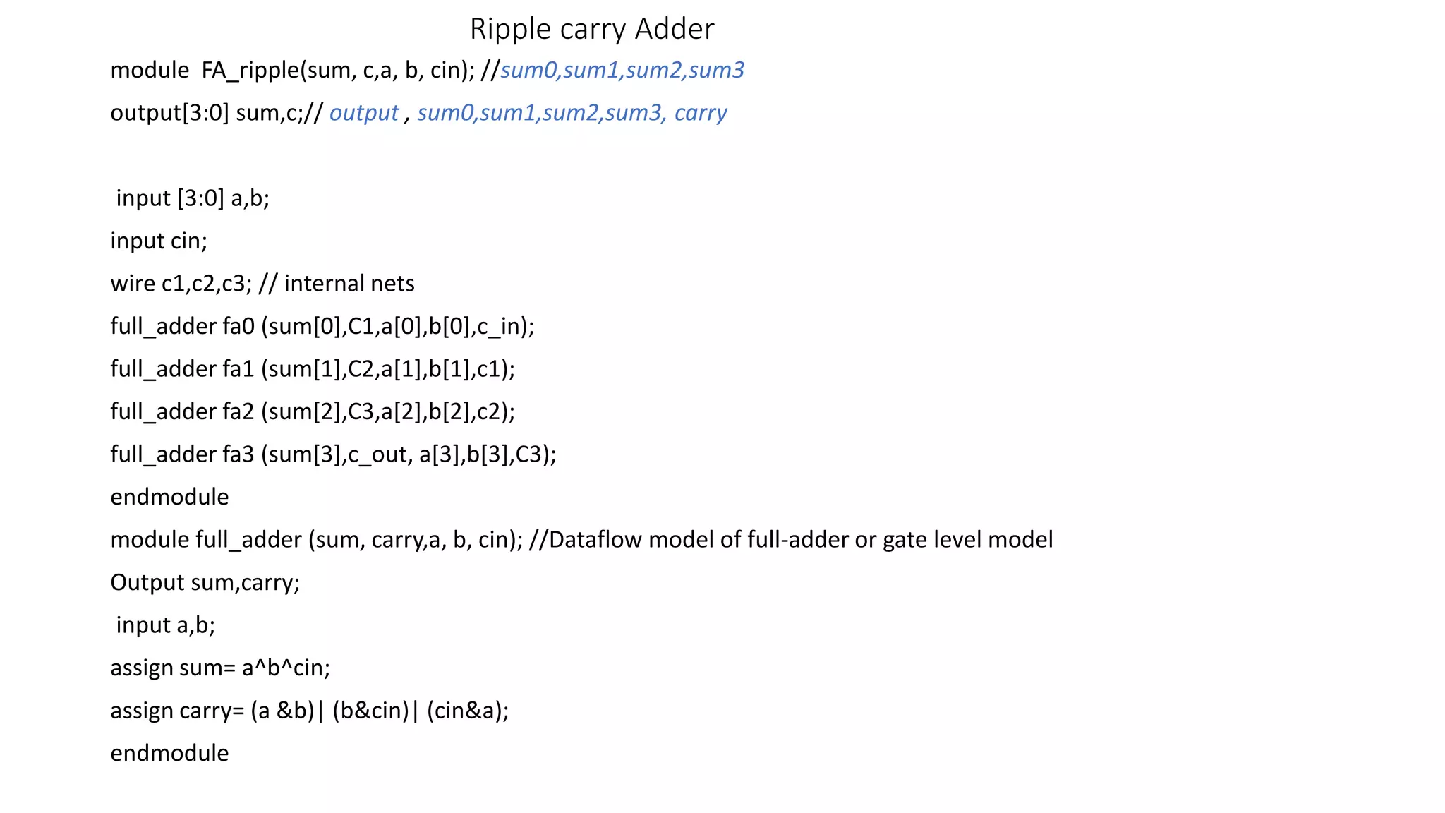 Gate Level Modeling Pptx