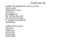 gate level modeling | PPTX | Programming Languages | Computing
