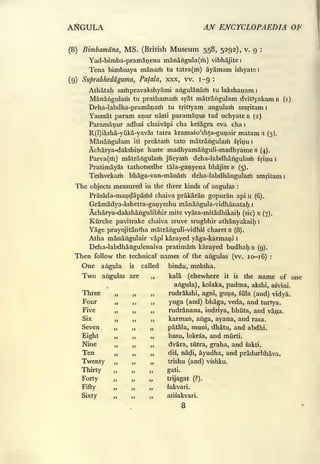 Encyclopaedia of Hindu Architecture | PDF