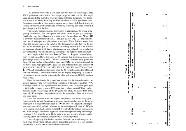 Encyclopedia-of-Chart-Patterns_PDFdrive.pdf