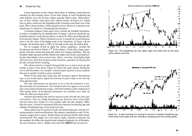 Encyclopedia-of-Chart-Patterns_PDFdrive.pdf
