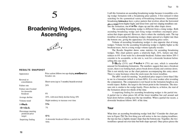 Encyclopedia-of-Chart-Patterns_PDFdrive.pdf