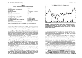 Encyclopedia-of-Chart-Patterns_PDFdrive.pdf