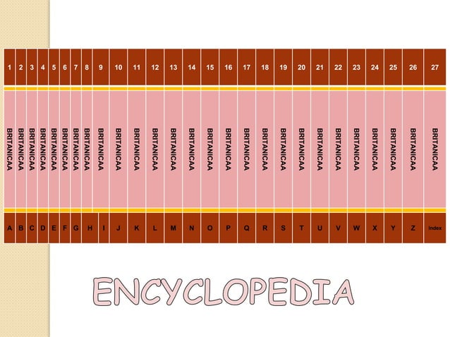 Encyclopedia,almanac,atlas | PPTX