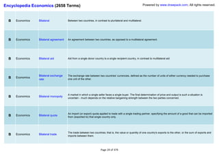 Encyclopedia economics, Terms and Definitions | PPT
