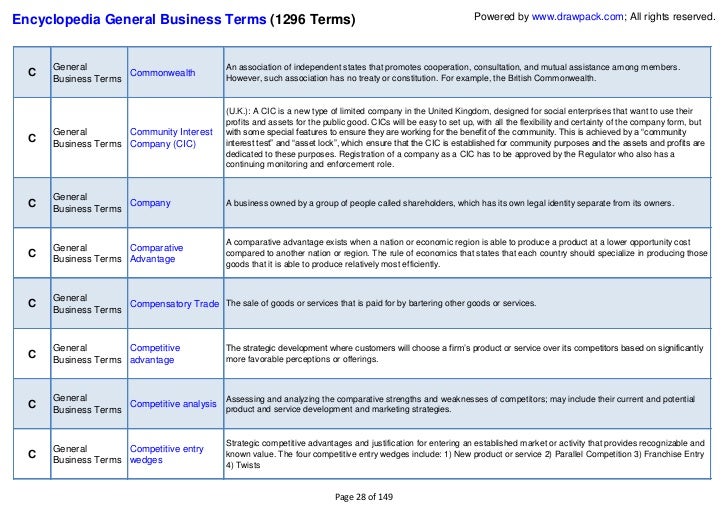 Encyclopedia general business terms