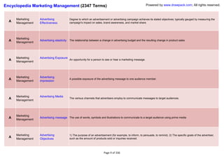 Encyclopedia marketing management, Terms and Definitions | PDF