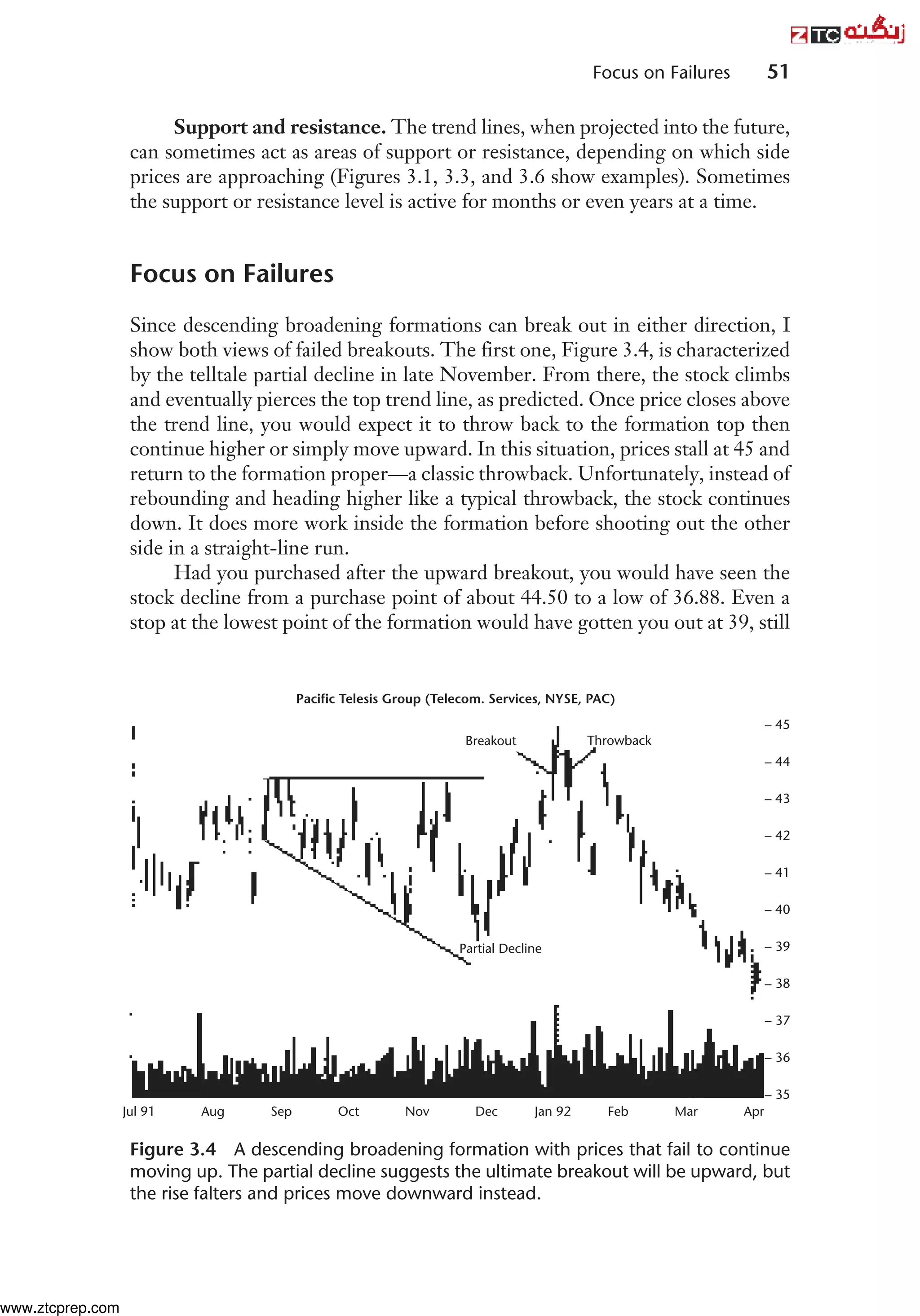 Encyclopediaofchartpatterns (1).pdf