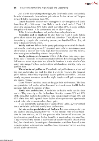 Encyclopediaofchartpatterns (1).pdf