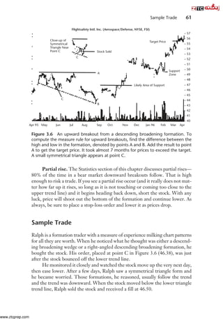 Encyclopediaofchartpatterns (1).pdf