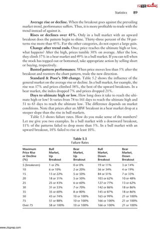 Encyclopediaofchartpatterns (1).pdf