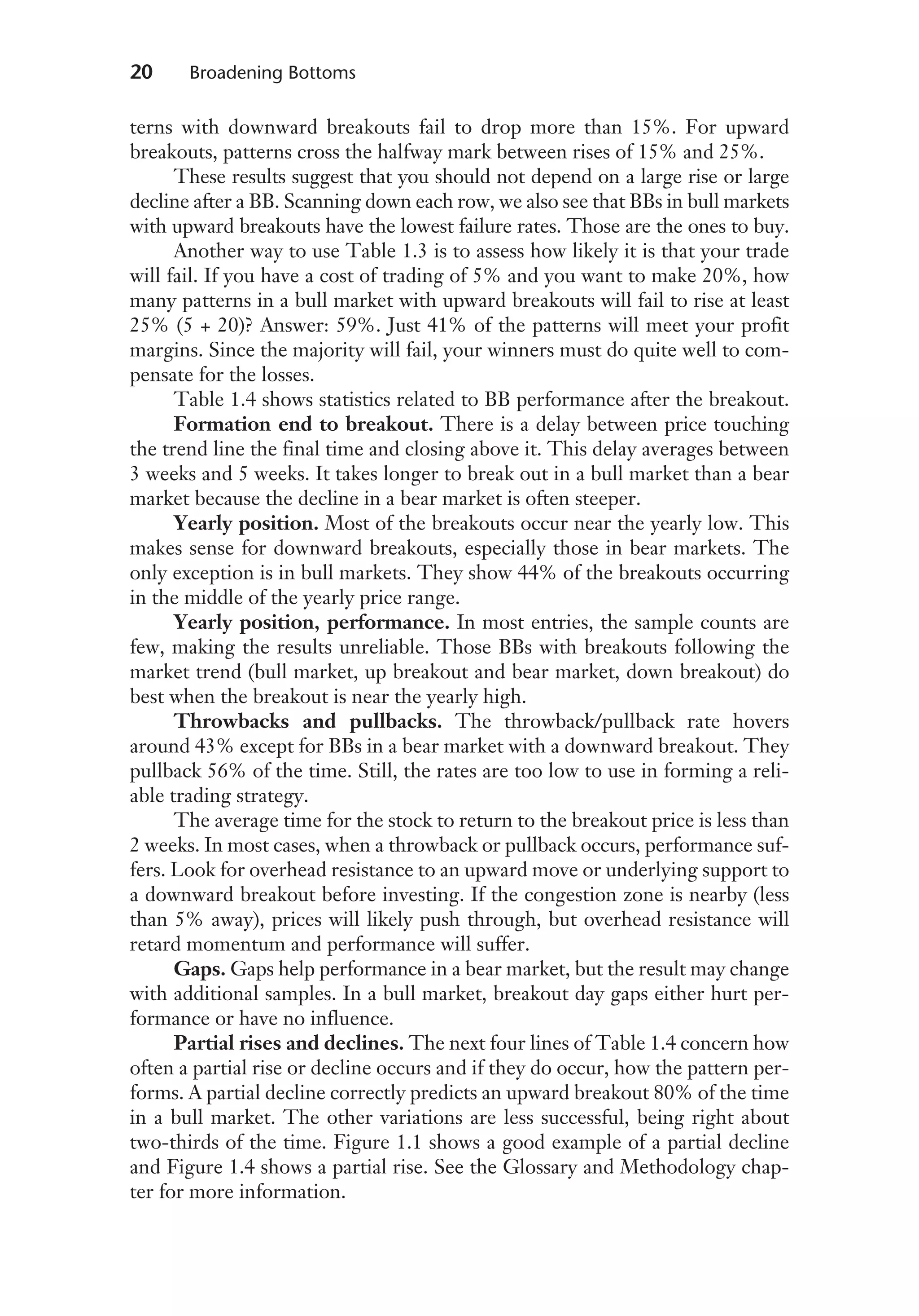 Encyclopedia_of_Chart_Patterns_2005_-_Thomas_Bulkowski.pdf