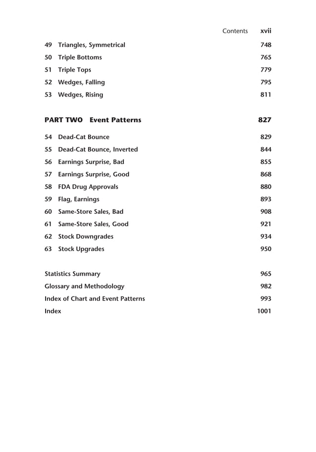 Encyclopedia_of_Chart_Patterns_2005_-_Thomas_Bulkowski.pdf | Free Download