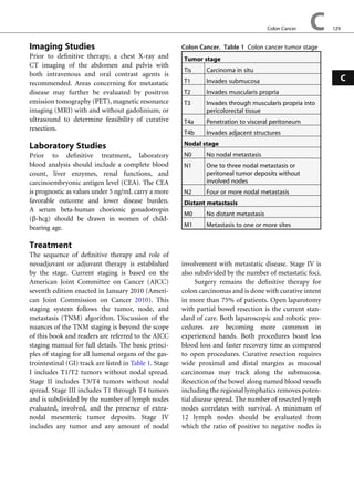 Encyclopedia of radiation oncology | PDF