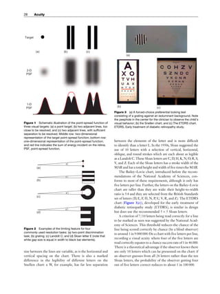 Encyclopedia of the_eye,_four-volume_set | PDF