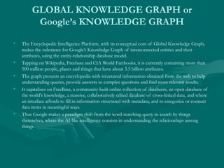 Encyclopedic Intelligence as Artificial Super Intelligence: Are You ...