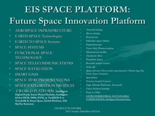 Future Space | PPT | Telecommunications Industry | Industries