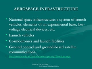 Future Space | PPT