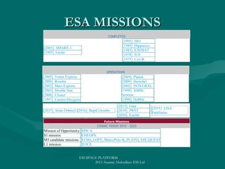 Space Platform | PPT | Space and Astronomy | Science