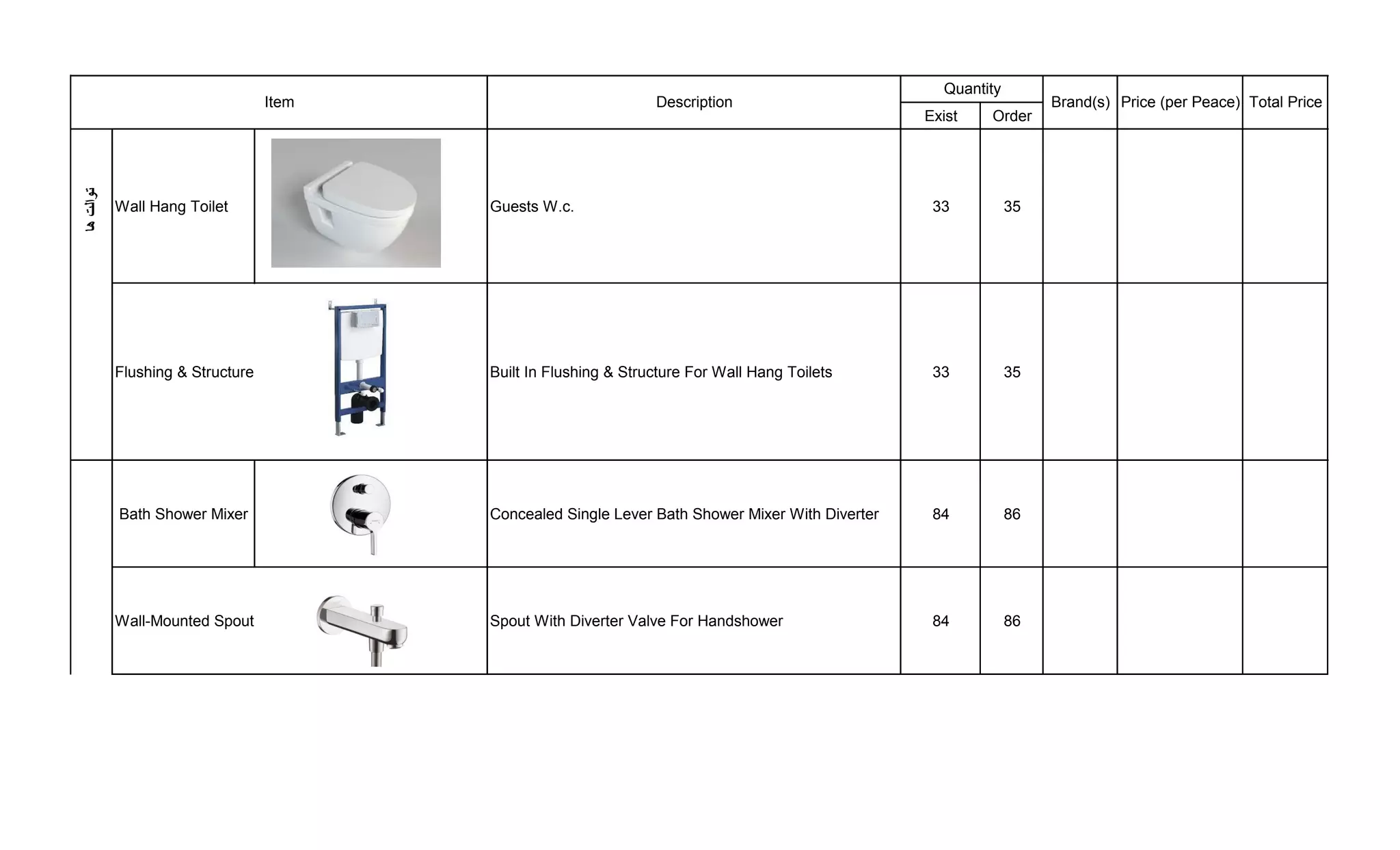 various building materials list | PDF
