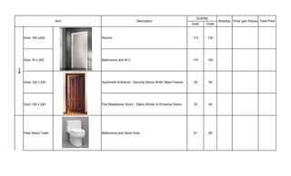 Order Of Building Materials