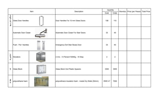 various building materials list | PPT