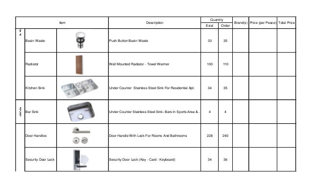 various building materials list