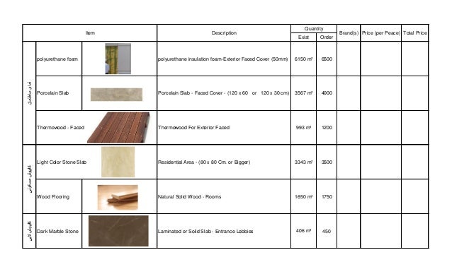 various building materials list