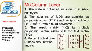 Proposed Lightweight Block Cipher Algorithm for Securing Internet of Things | PPT