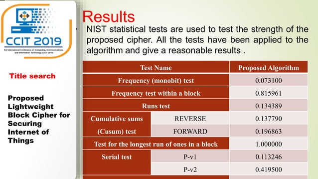 Proposed Lightweight Block Cipher Algorithm for Securing Internet of Things | PPT