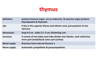 endocrine system ductless glands ppt .pptx