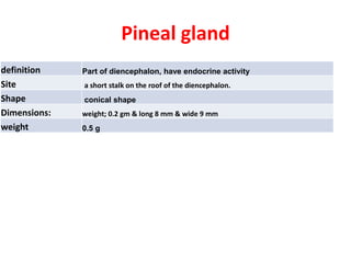 endocrine system ductless glands ppt .pptx | Thyroid Disorders ...