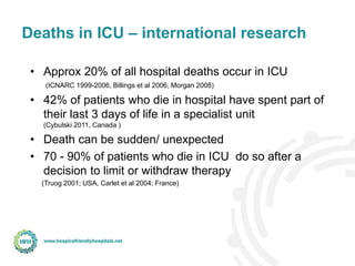 'End of Life Care in the Intensive Care Unit (ICU)' (Presentation from ...