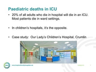'End of Life Care in the Intensive Care Unit (ICU)' (Presentation from ...