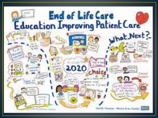 End of-life care | PPTX | Lung and Respiratory Health | Diseases and Conditions