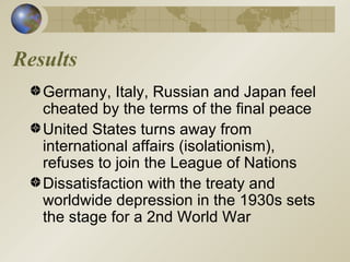 End of WWI | PPT
