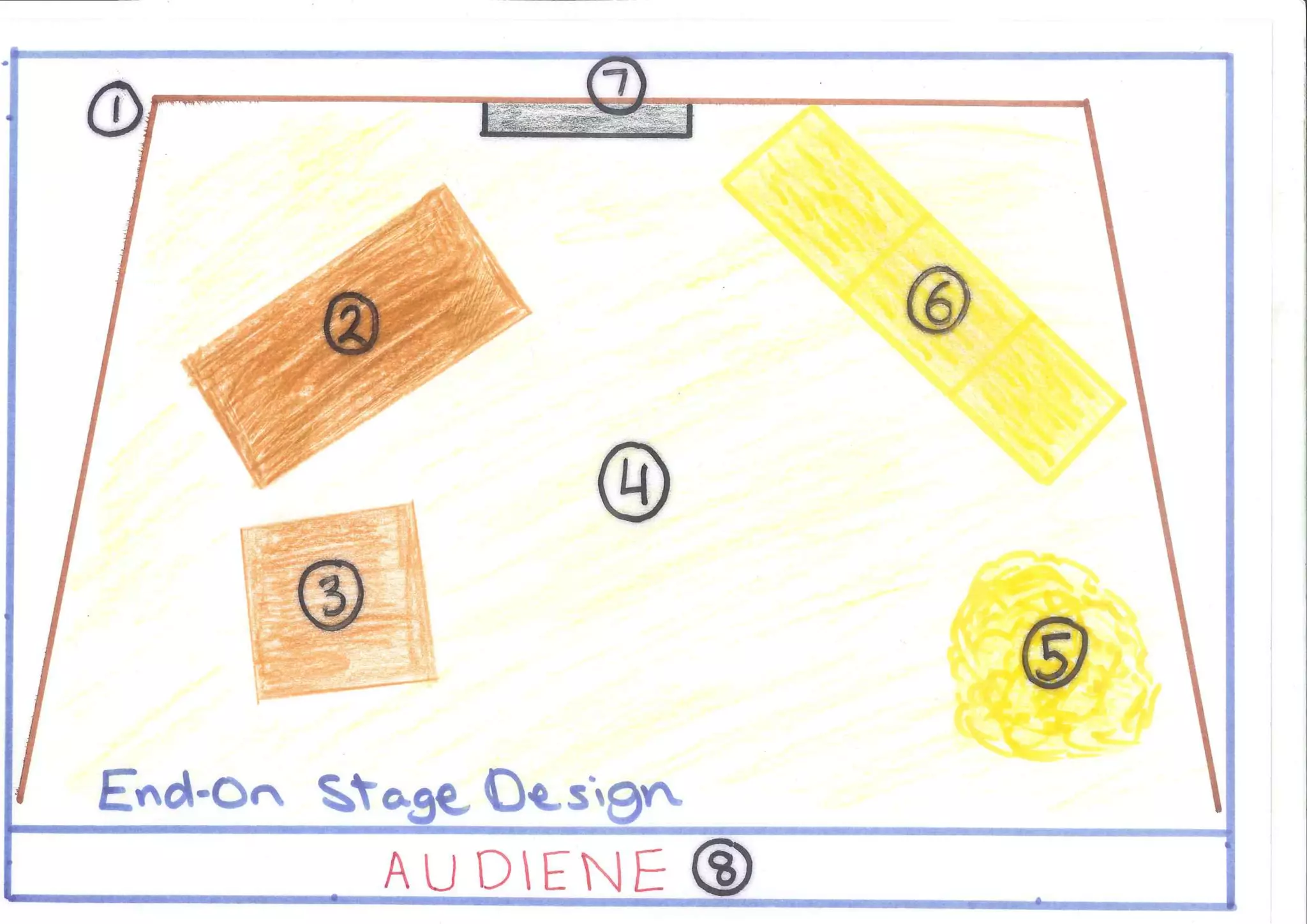 End on stage design | PDF