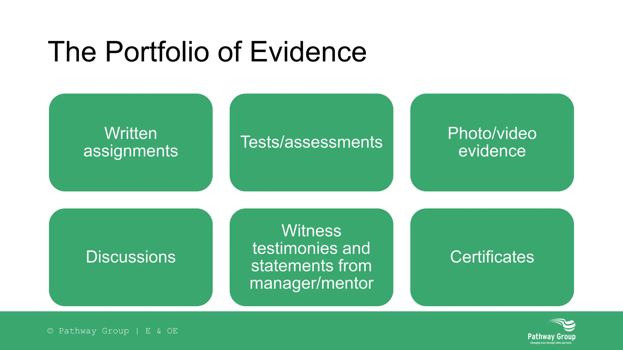 End-Point Assessment Organisations EPAOs - Apprenticeship Training ...