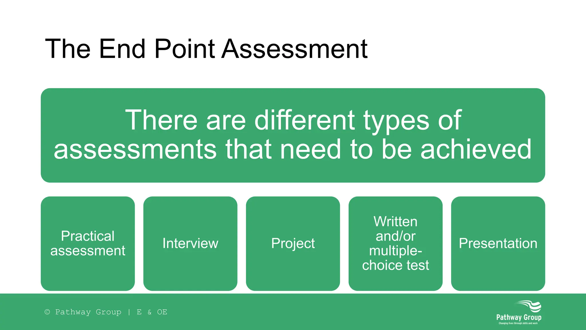 End-Point Assessment Organisations EPAOs - Apprenticeship Training ...