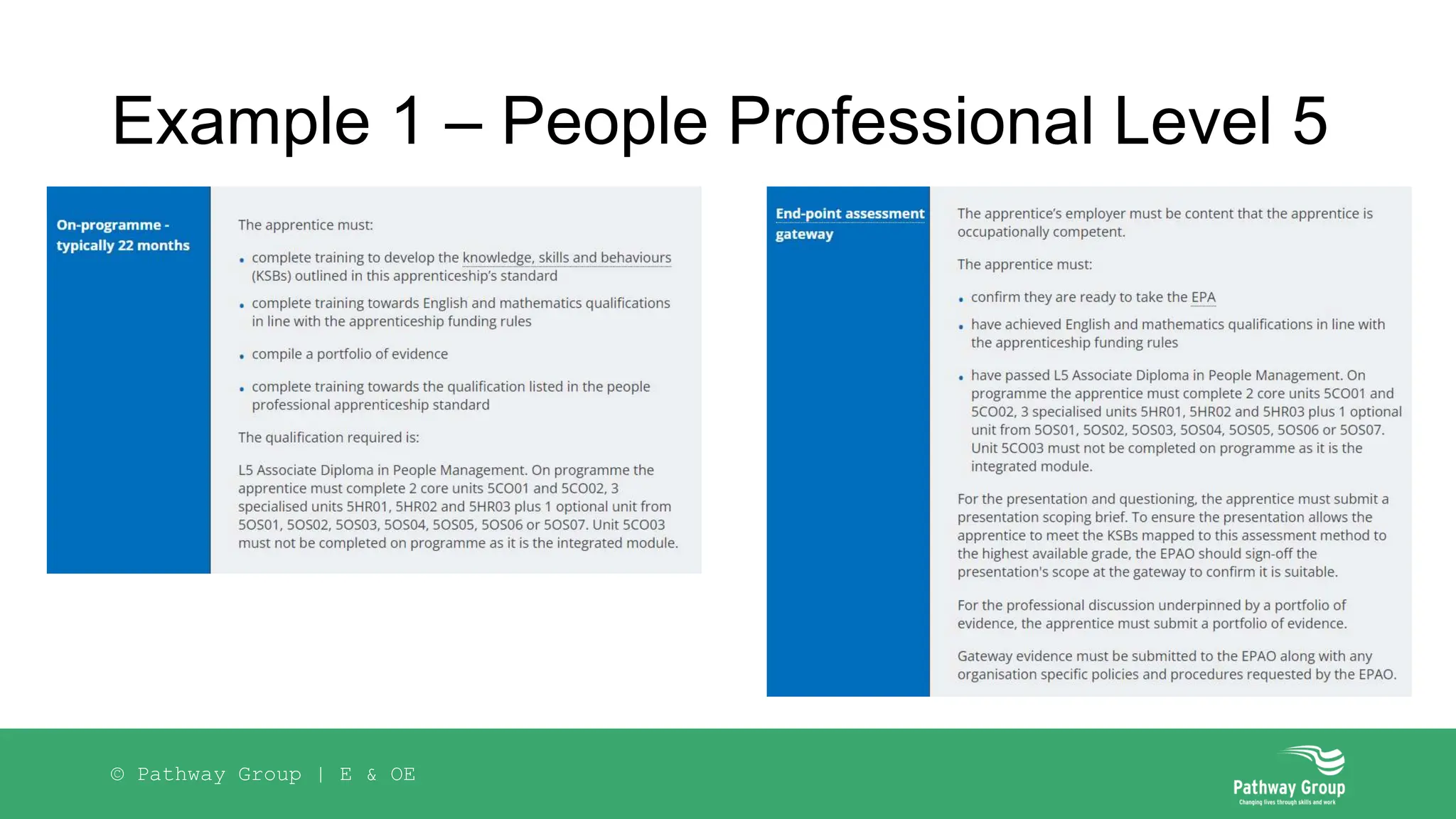 End-Point Assessment Organisations EPAOs - Apprenticeship Training ...