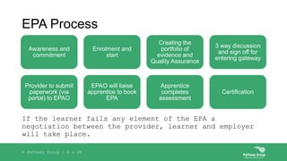 End-Point Assessment Organisations EPAOs - Apprenticeship Training ...