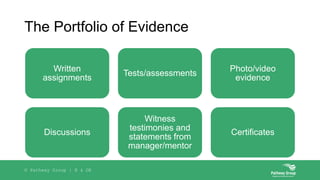 End-Point Assessment Organisations EPAOs - Apprenticeship Training ...