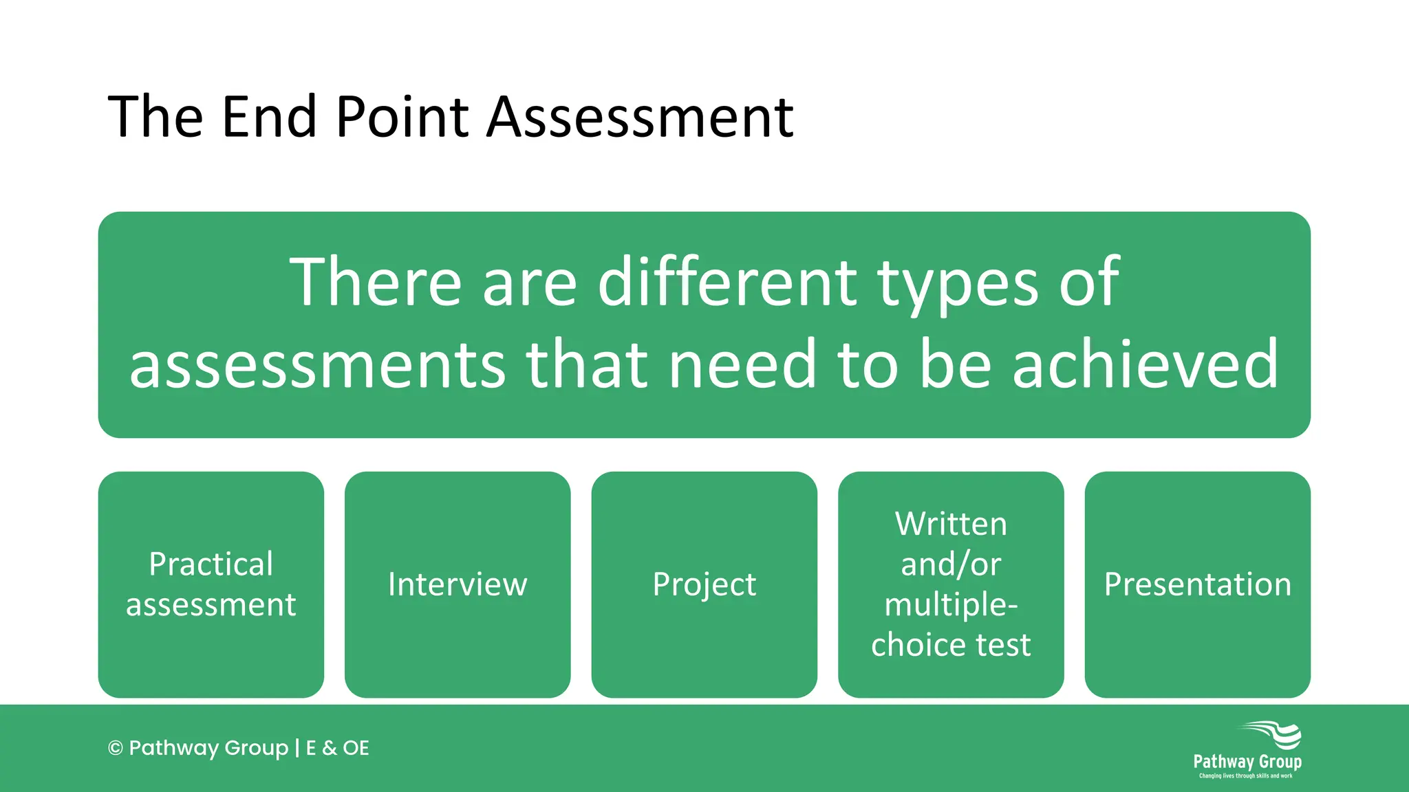 End-Point Assessment Organisations EPAOs - Apprenticeship Training Material - Pathway Group.pdf
