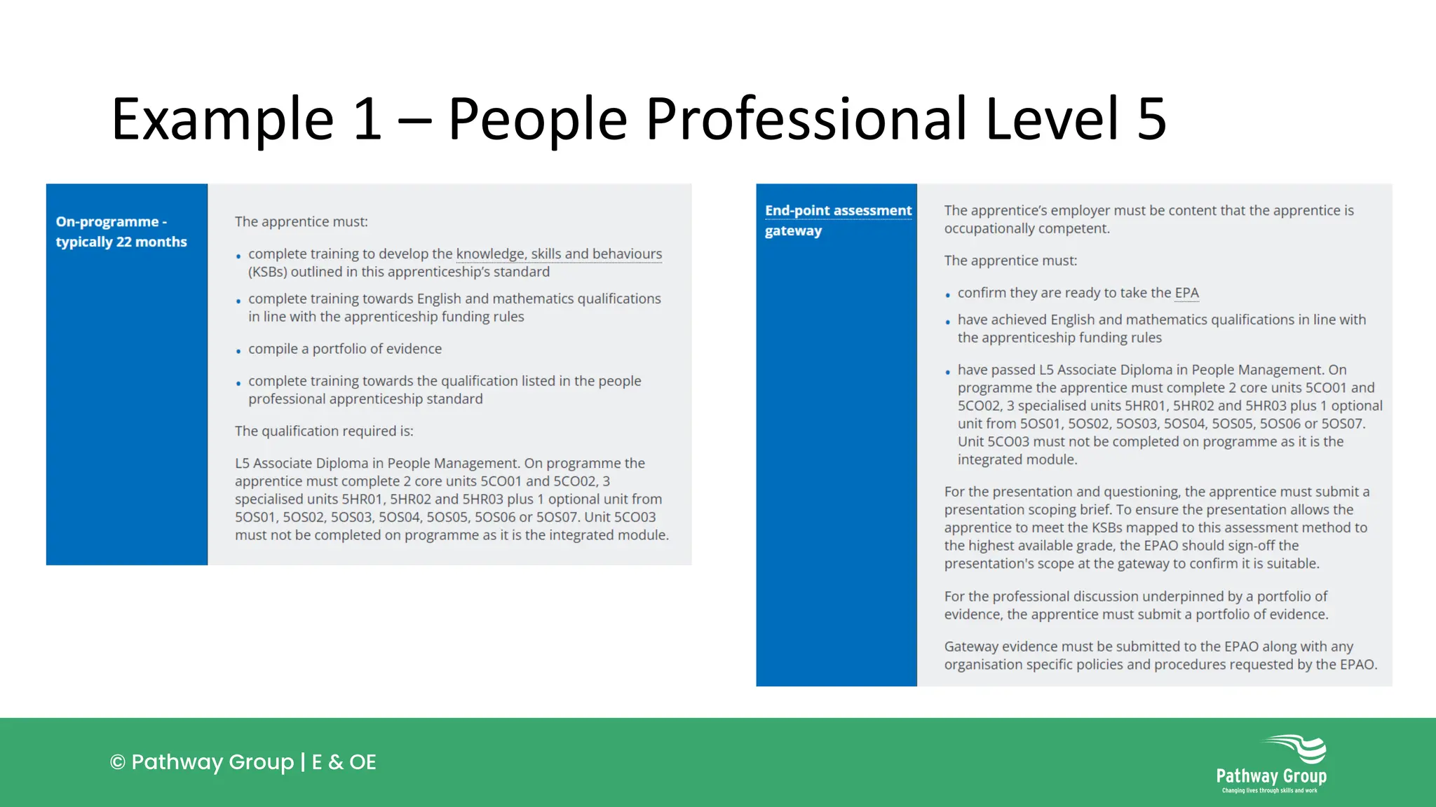 End-Point Assessment Organisations EPAOs - Apprenticeship Training Material - Pathway Group.pdf